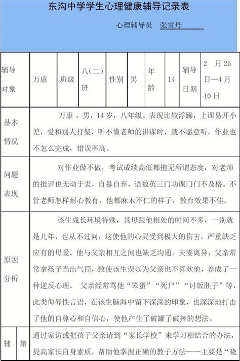 东沟中学学生心理健康辅导记录表word文档在线阅读与下载无忧文档