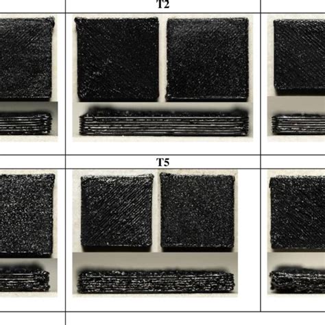 Layer Thickness Dependence On The Print Quality Download Scientific Diagram