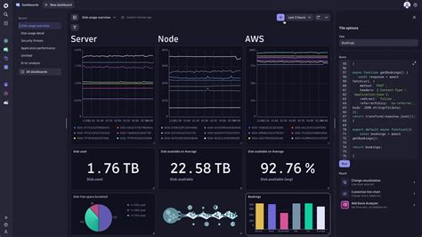 Appengine