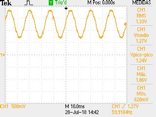 Ccs Launchxl F M Measuring An Ac Signal With Offset Guidelines Tricks And Facts C