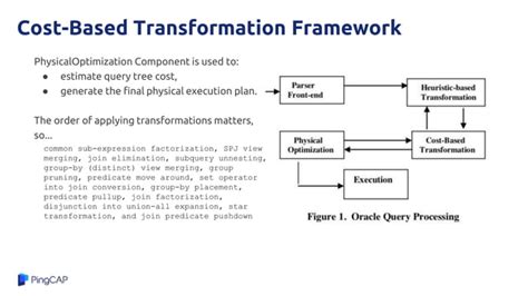 Paper Reading Cost Based Query Transformation In Oracle Pptx Databases Computer Software