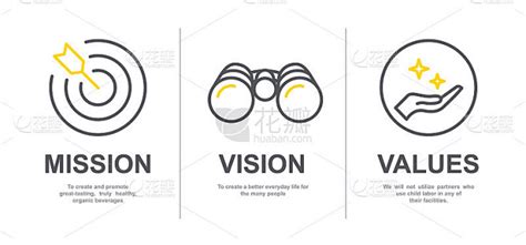 公司的使命、愿景和价值观。v4