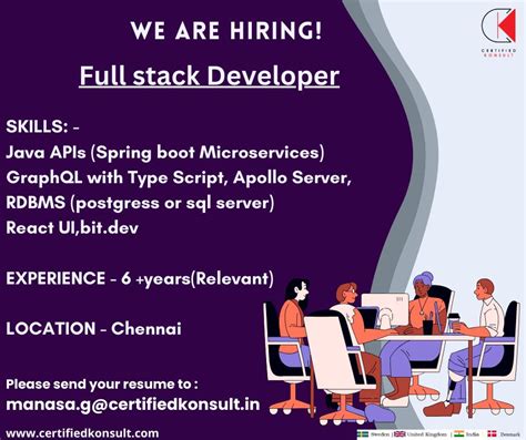 Manasa Reddy Gouru On Linkedin Hiring Fullstackdeveloper Springboot Apollo Graphql