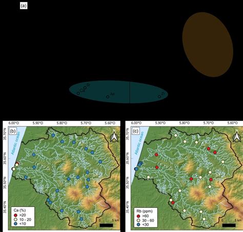 A Principal Component Analysis Pca Of The Geochemical Elements