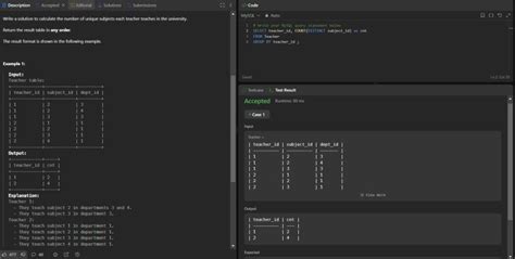 Completed Sql Challenge With Distinct Tom Edison Posted On The Topic