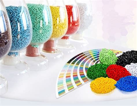 Commodity Plastics Market To Grow At A Surprising Cagr Of 63 By 2030