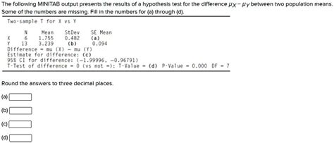 solved the following minitab output presents the results of a