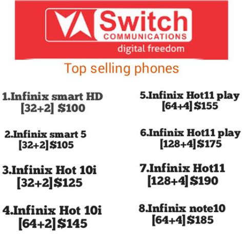 Switch Communications Posted On Linkedin