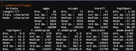 My R Summary Of Dataframe Is Not Calculating Strings Correctly Stack Overflow