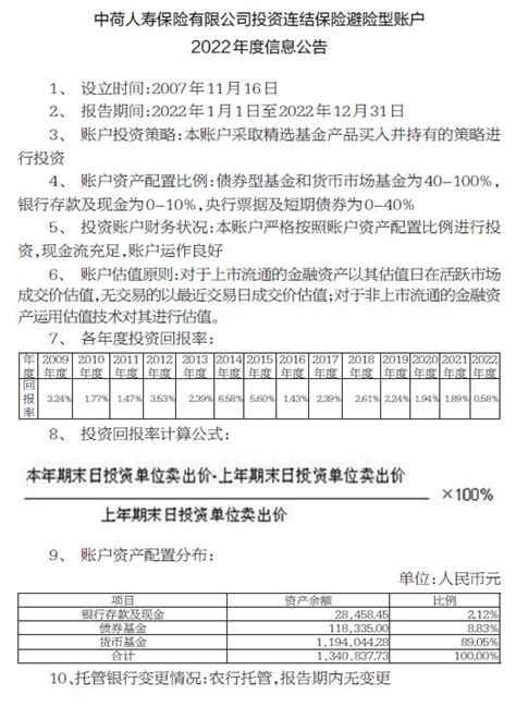 中荷人寿保险有限公司官网