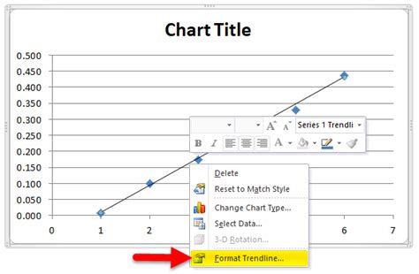 Linest In Excel Formula Examples How To Use Linest Function