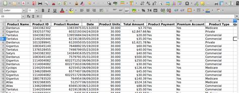 Excel Etl Automation Using Python Zcon Technical Blog