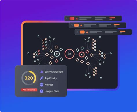 Phoenix Security Smart Vulnerability Managment