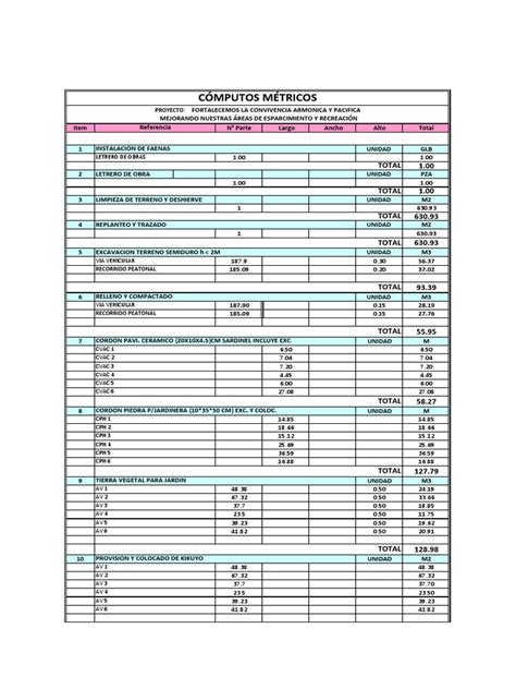 Computos Metricos Pdf