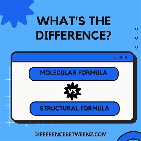 Differences Between A Molecular And Structural Formula Difference Betweenz