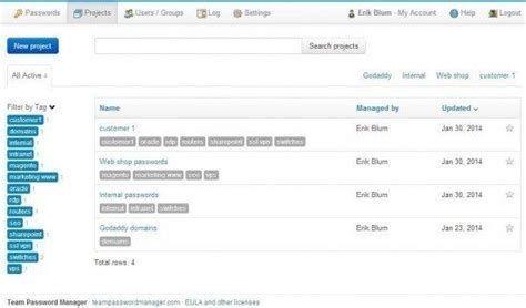 Team Password Manager Review