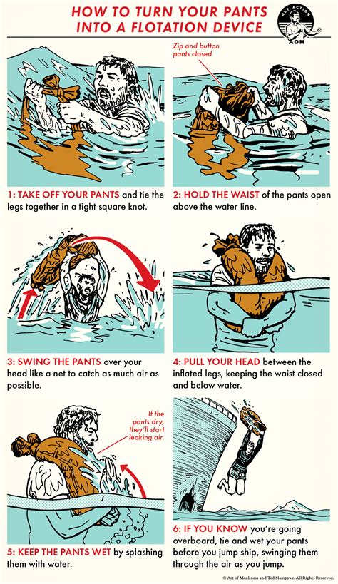Flotation Device In Water At Garry Beckwith Blog