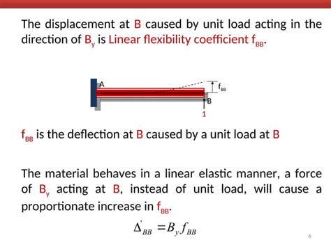Lecture 2 Method Of Consistent Deformation Beamsppt