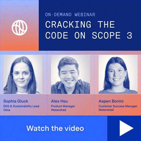 Watershed On Linkedin Watershed — The Enterprise Sustainability Platform