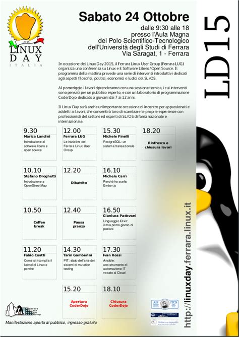 Pit State Of The Art Of Mutation Testing System Tarin Gamberini