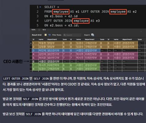 [sql] Natural Join Cross Join Self Join Full Outer Join Non Equi