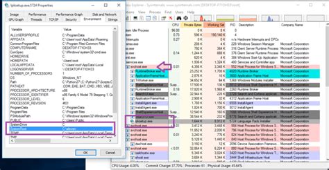 uac bypass with elevated privileges works on all windows versions