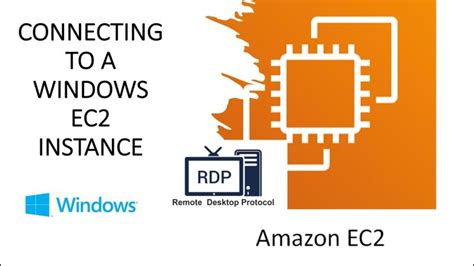 Rabi A On Linkedin Aws Episode 35 Connecting To Windows Ec2