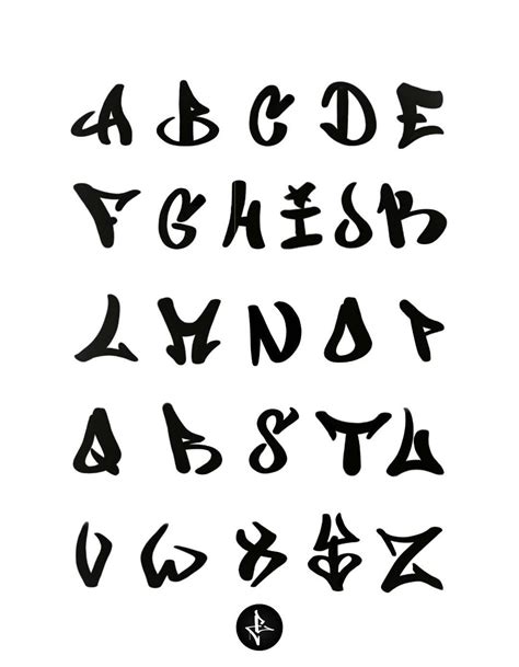 Diferentes Tipos De Letras Graffiti Tags Graffiti Alphabet Tag