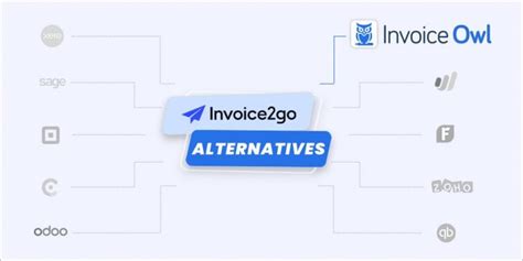 Most Useful Invoice Go Alternative For Your Business
