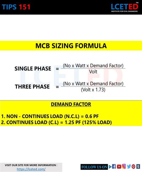 Tips 151 Mcb Sizing Formula Electrical Circuit Diagram Basic Electrical Wiring Basic