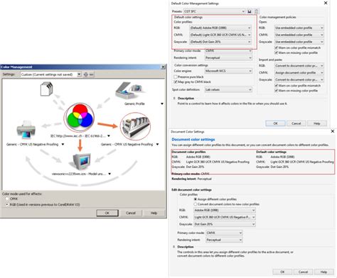 Whats Phil Talking About Coreldraw Graphics Suite X7 Coreldraw