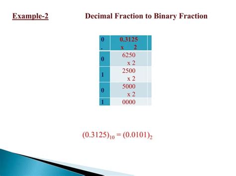 Binary Number System Pptx Technology And Computing