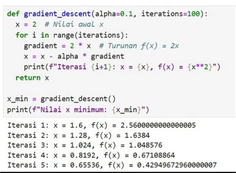 Gradient Descent Gd Sederhana Pada Deep Learning Gd Merupakan… Budi Aribowo