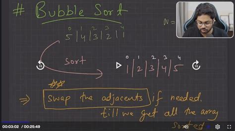 rishi mehta on linkedin dsachallenge lovebabbar lakshaysir cpp