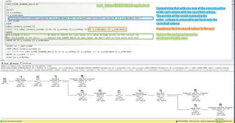Beyond Lastvalue Ignore Nulls Efficient Alternatives For Handling