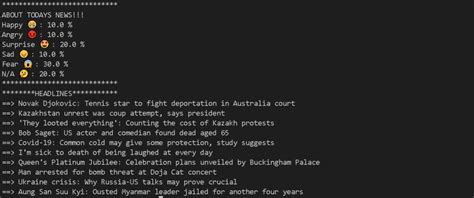 News Sentiment Analysis Devpost