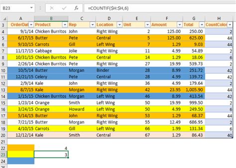 How To Count And Sum Colored Cells In Excel Excelchat