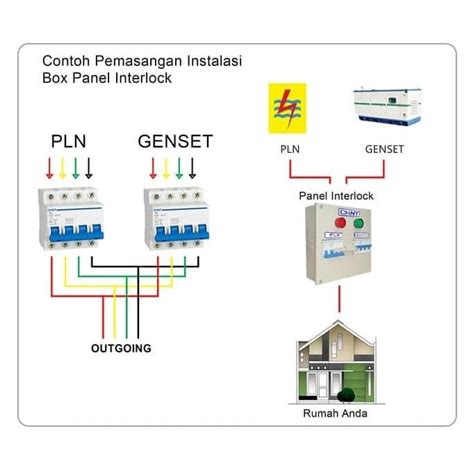 Jual Panel Interlock Switch Pln Genset Chint 4p Alarm Shopee Indonesia