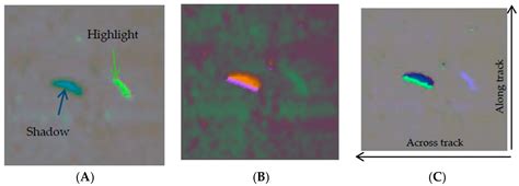 A Side Scan Sonar Image Target Detection Algorithm Based On A Neutrosophic Set And Diffusion Maps