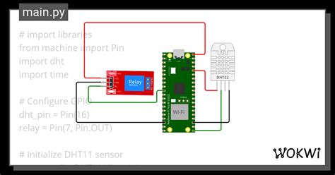 Smarthome Wokwi Esp32 Stm32 Arduino Simulator