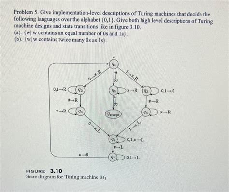 Solved Problem 5 Give Implementation Level Descriptions Of