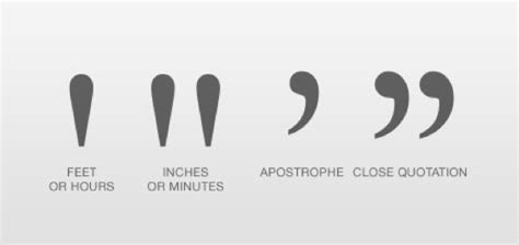 10 Fascinating Typographical Origins Listverse