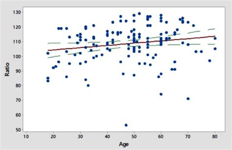 Jcpsp Journal Of College Of Physicians And Surgeons Pakistan