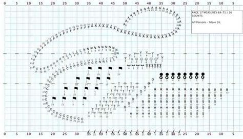 A Drill Designers First Thoughts About Field Show Creation Band