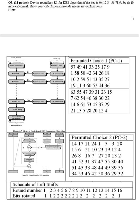 Q3 11 Points Devise Round Key R1 For Des