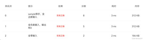 习题9 2 计算两个复数之积struct Complex Multiplystruct Complex X Struct C Csdn博客