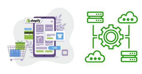 A How To Guide On Shopify Integration Ecommerce Fastlane