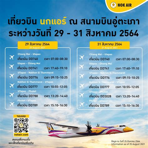 ‘นกแอร์ หวนบินในประเทศที่ ‘ดอนเมือง 1 7 ก ย นี้ แจงยิบทำไมตั๋วบินจาก ‘อู่ตะเภา ราคาแพง