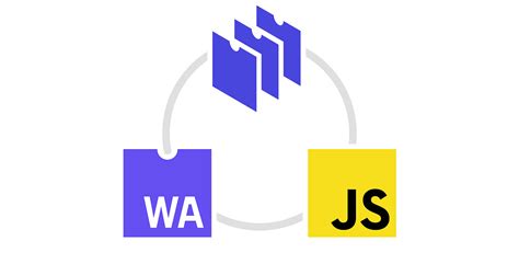 Running Wasi In Javascript With Wasmer Js By Aaron Turner Wasmer