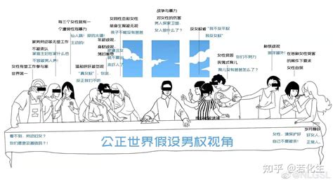被构建的女性波伏娃女人并非是他者更不是被阉割的男人 知乎